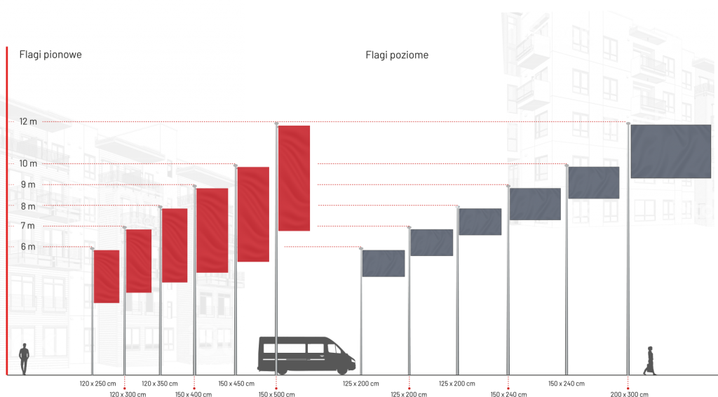 Maszt aluminiowy Heavy - Logo